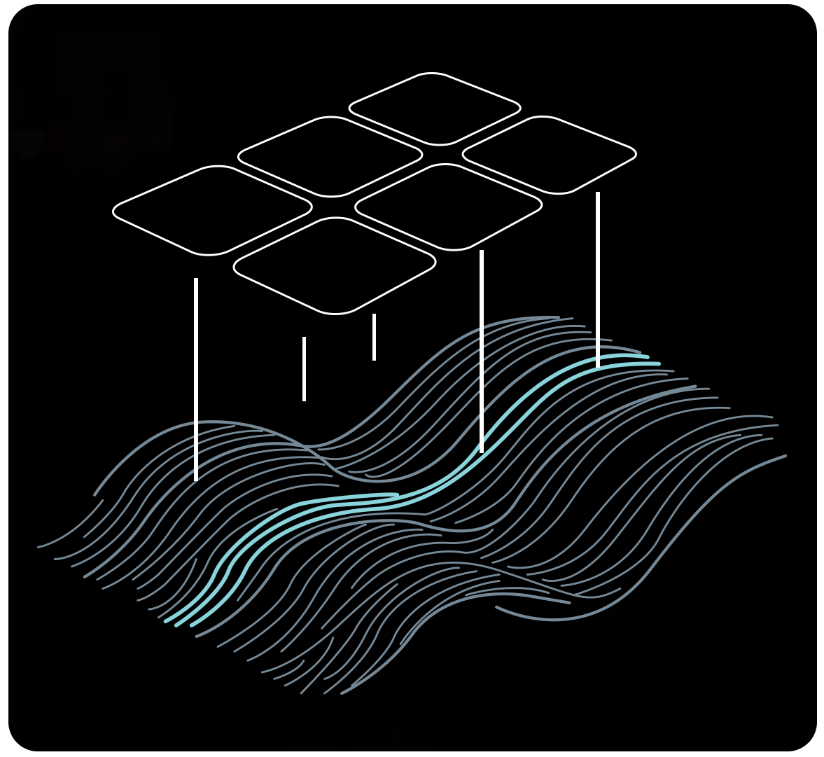 How Our EMG Wristband Works: The Science Behind Mudra Link – Mudra Band